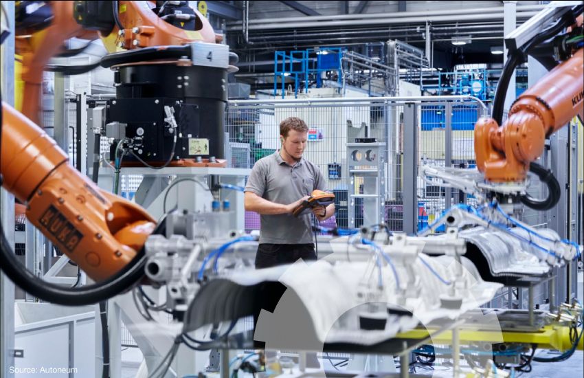 Can You Master Automation? | Aimtec Insights