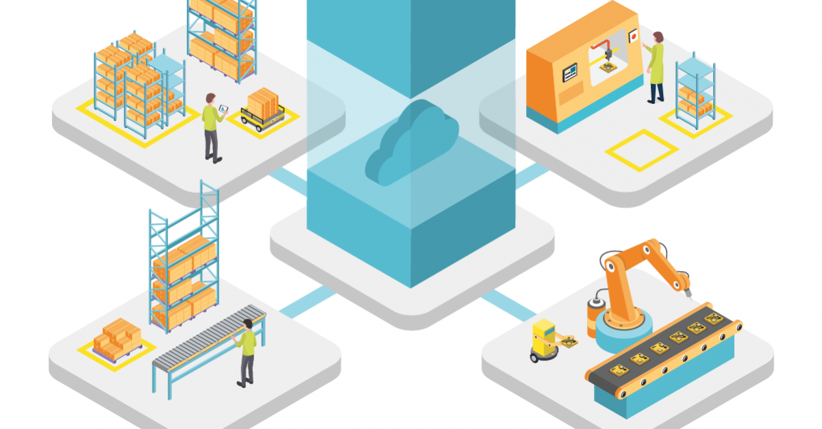 How WMS and MES systems are changing in 2022 | Aimtec Insights